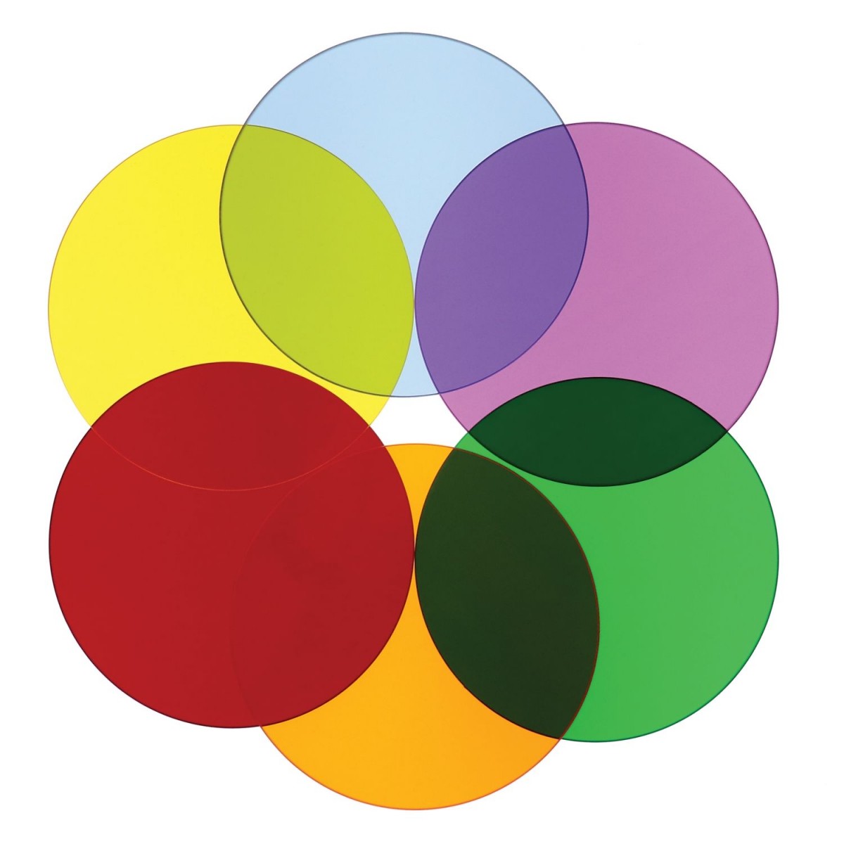 Color Wheel Circles - Set Of Six - The Craft Shop, Inc.